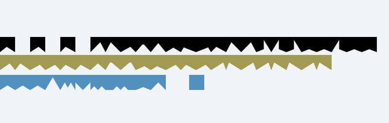 BIOMED Fonts Free Download - OnlineWebFonts.COM