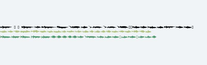 Fish Fresh Fonts Free Download - OnlineWebFonts.COM