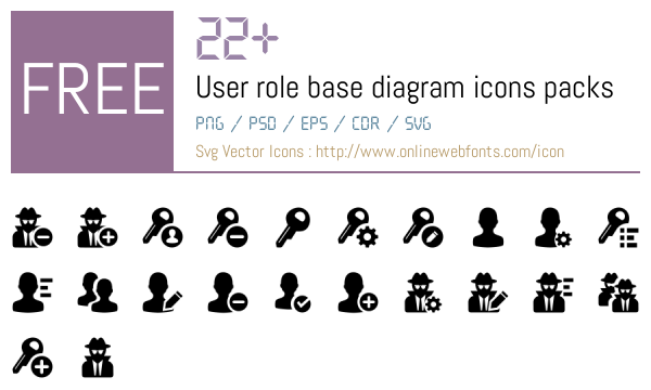 +22 User role base diagram Icons Packs Free Downloads - OnlineWebFonts.COM