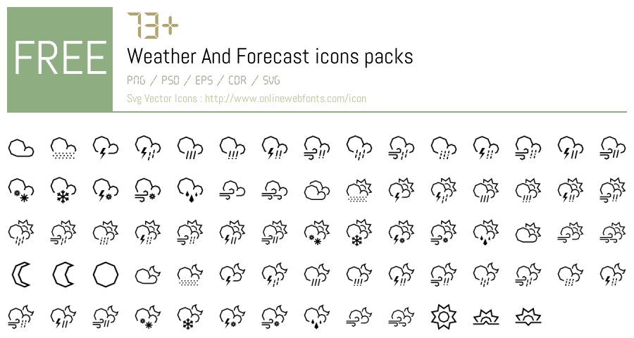 +73 Weather And Forecast Svg Animations Packs Free Downloads ...