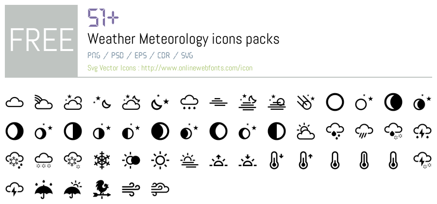 +51 Weather Meteorology Svg Animations Packs Free Downloads ...
