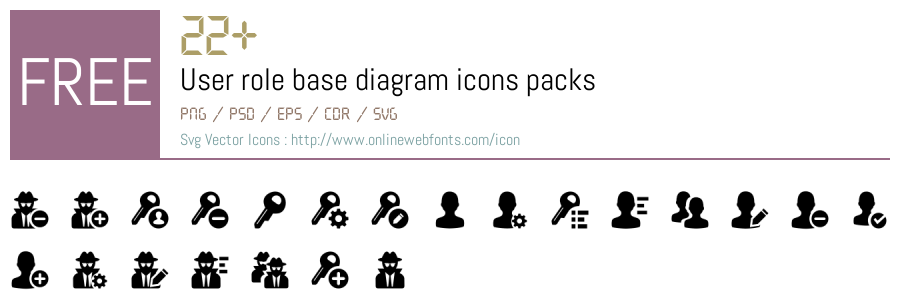 +22 User role base diagram Svg Animations Packs Free Downloads ...