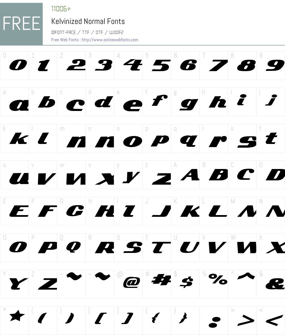 Kelvinized Normal Majik Mike's Fonts, Font 1 Fonts Free Download ...