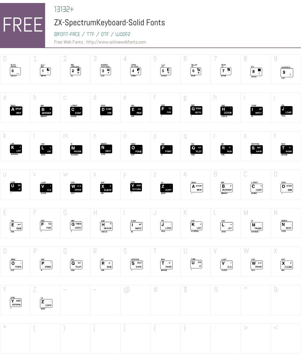 ZX-Spectrum Keyboard 1.000 2006 initial release Fonts Free Download ...