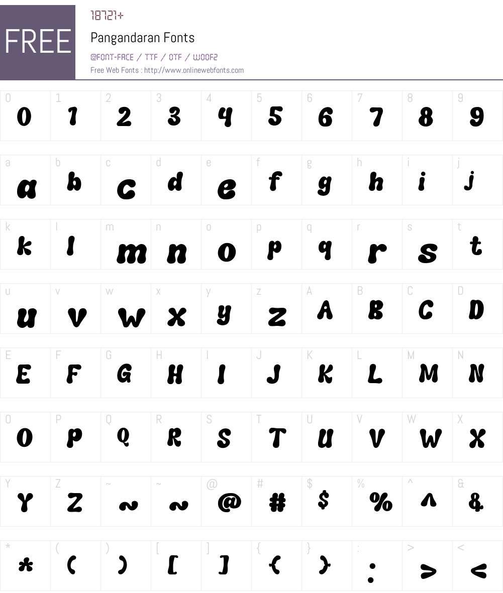 Pangandaran 1.001;Fontself Maker 3.5.6 Fonts Free Download ...