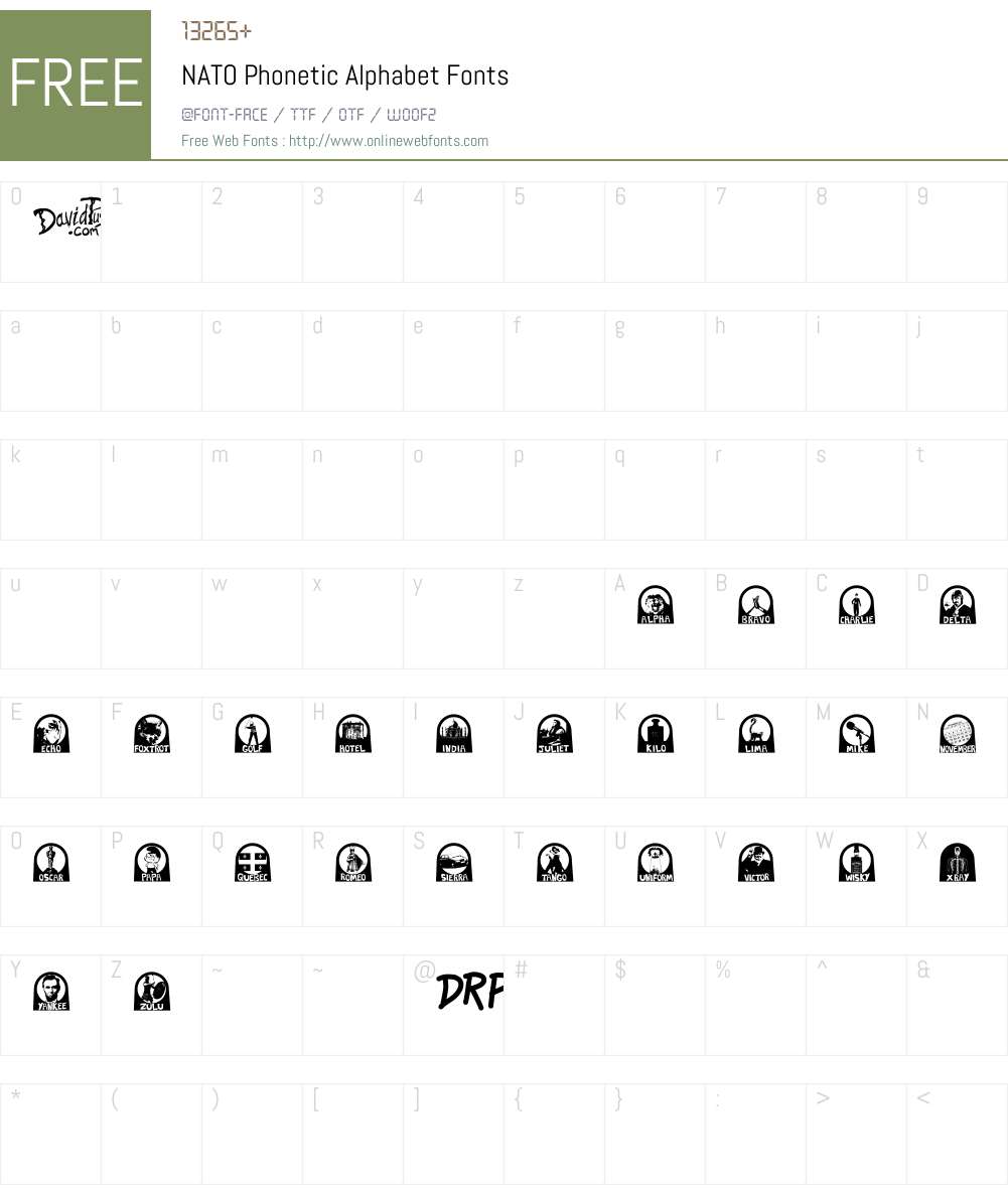 NATO Phonetic Alphabet 1.00 March 15, 2014, initial release Fonts Free ...