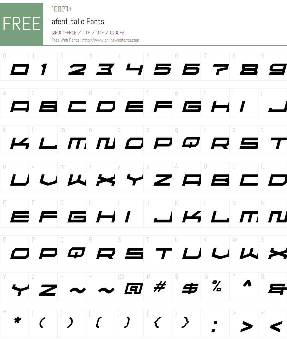 aferd Italic 1.00;October 14, 2021;FontCreator 13.0.0.2683 32-bit Fonts ...
