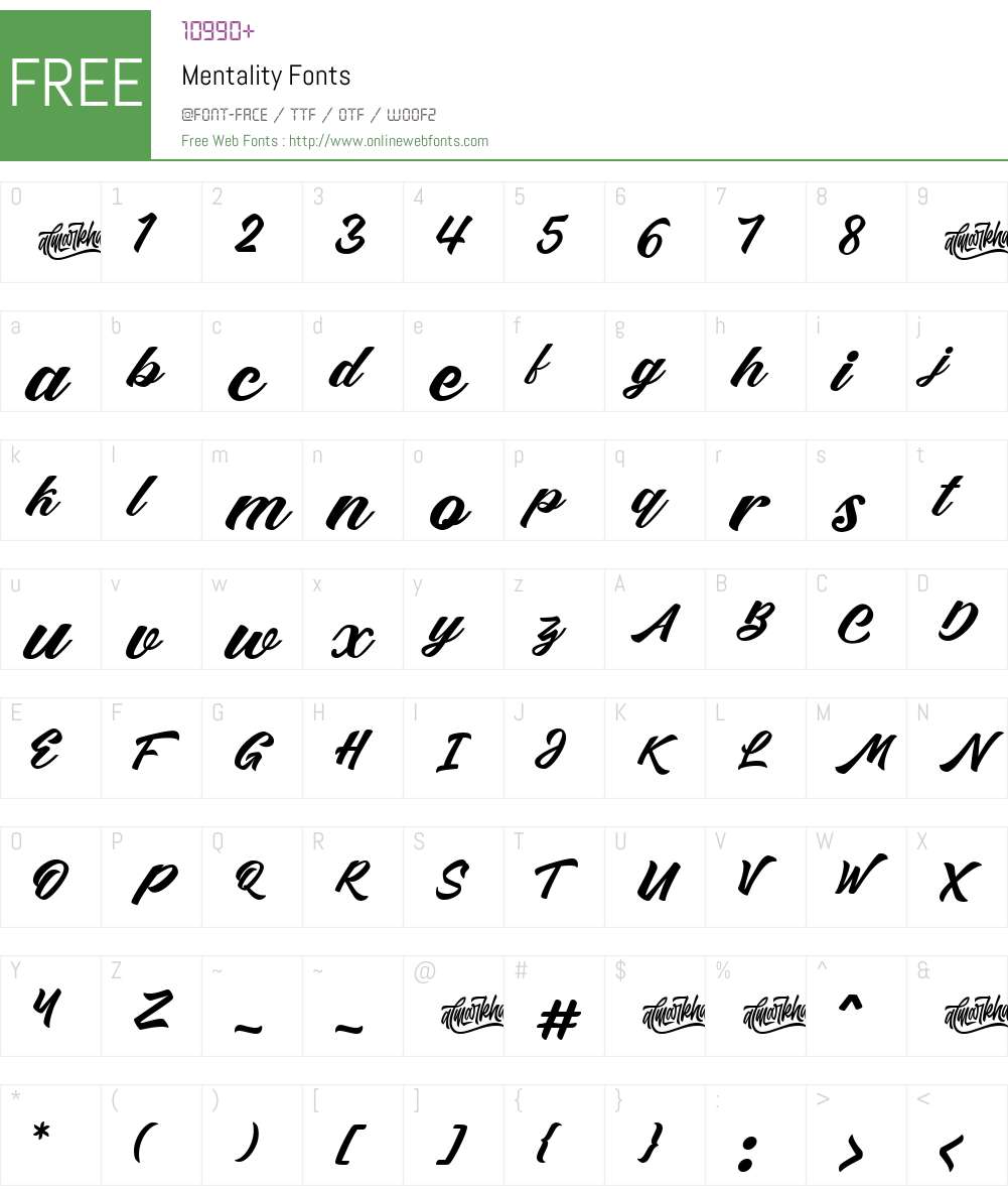 Mentality 1.00;July 13, 2020;FontCreator 13.0.0.2643 64-bit Fonts Free ...