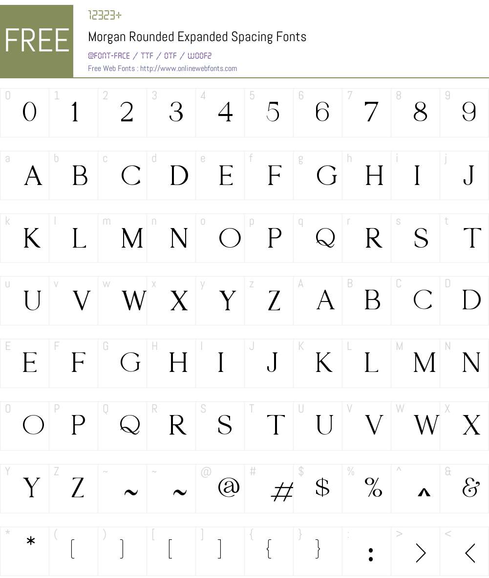 Morgan Rounded Expanded Spacing 1.00;November 18, 2022;FontCreator 13.0 ...