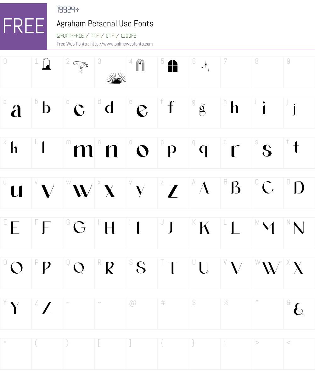 Agraham Personal Use 1.00;March 1, 2022;FontCreator 12.0.0.2525 64-bit ...