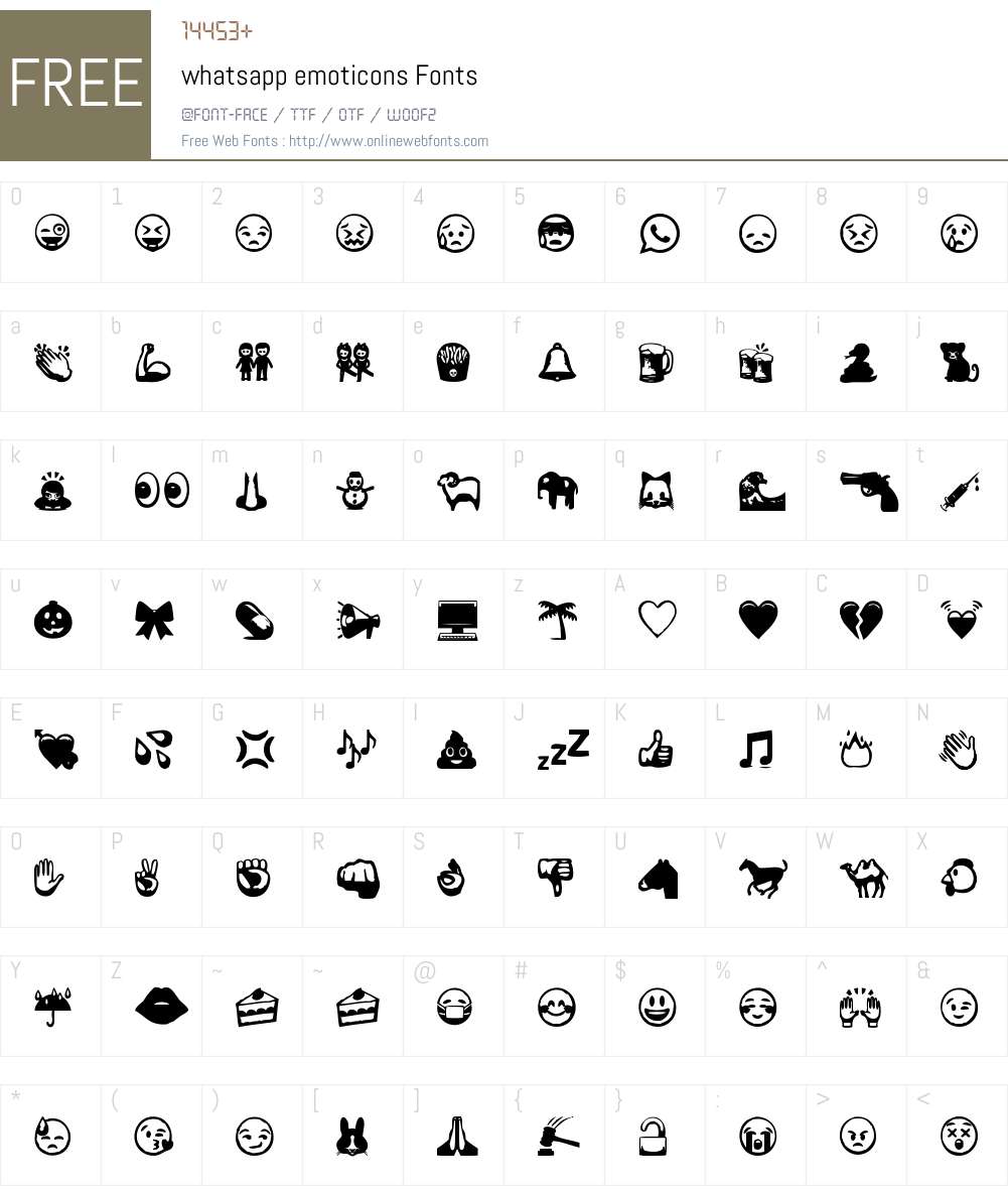whatsapp emoticons 1.00 January 21, 2015, initial release Fonts Free ...