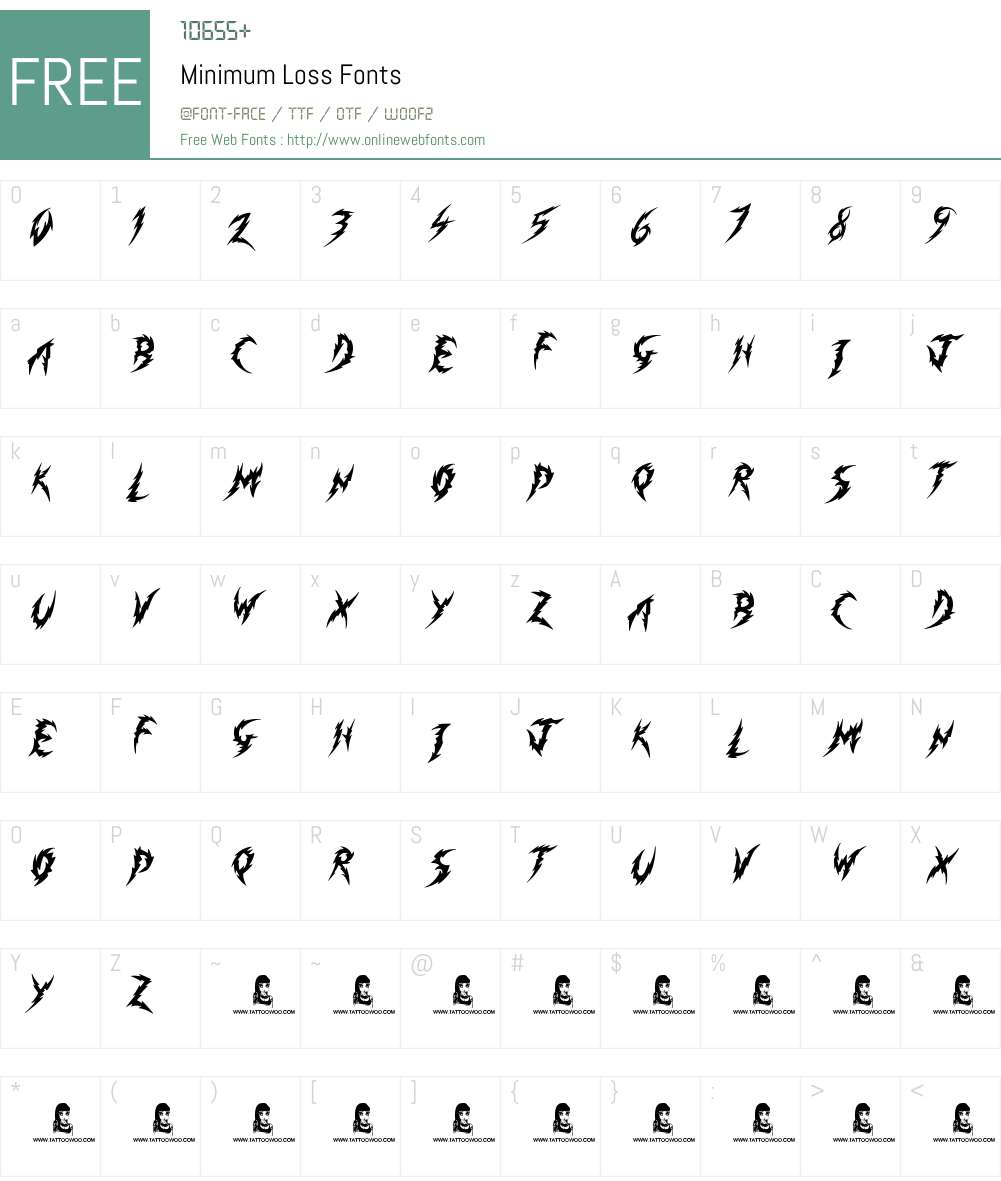 Minimum Loss 1.00 June 2, 2015, initial release Fonts Free Download ...