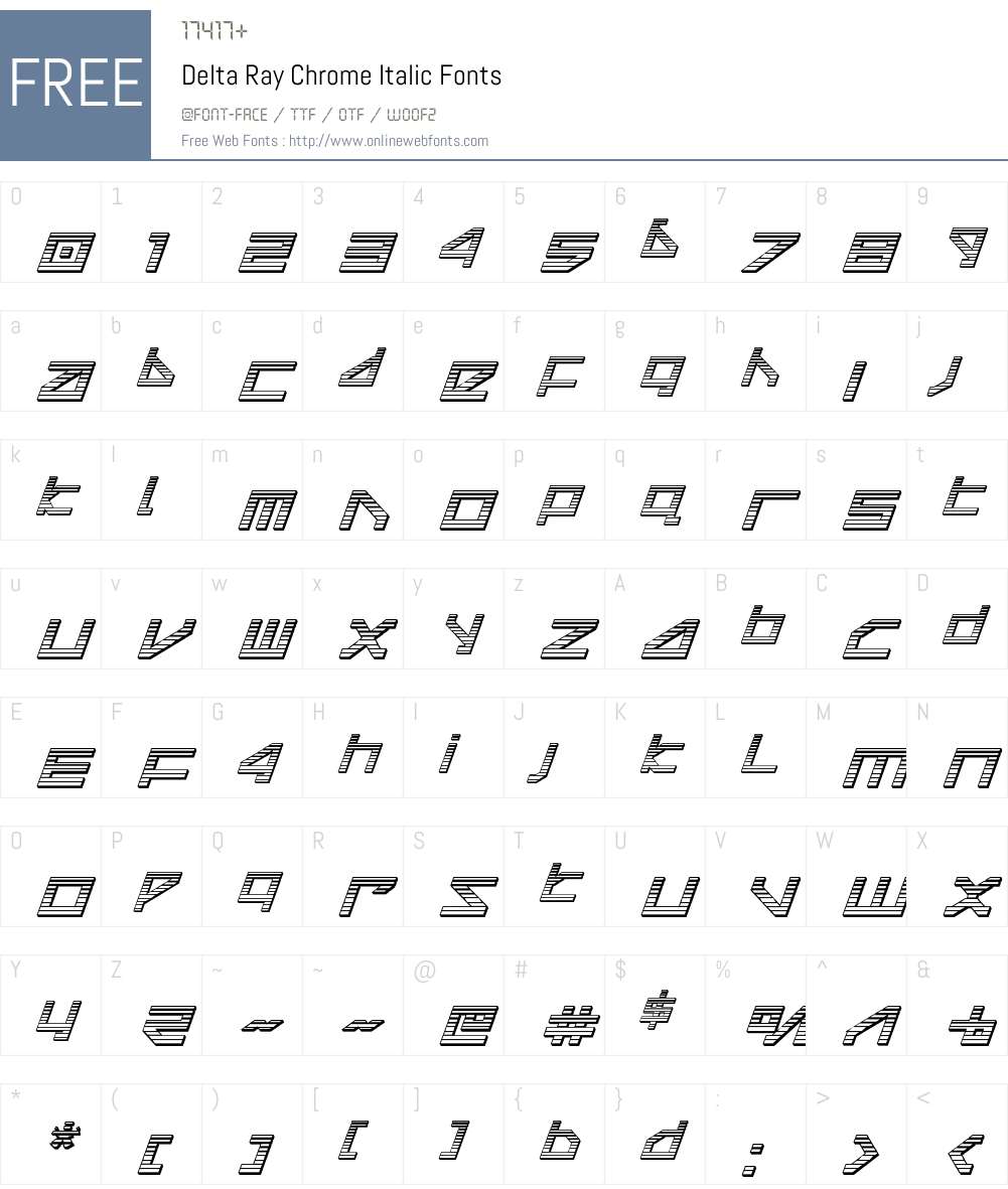 Delta Ray Chrome Italic 3.0; 2019 Fonts Free Download - OnlineWebFonts.COM