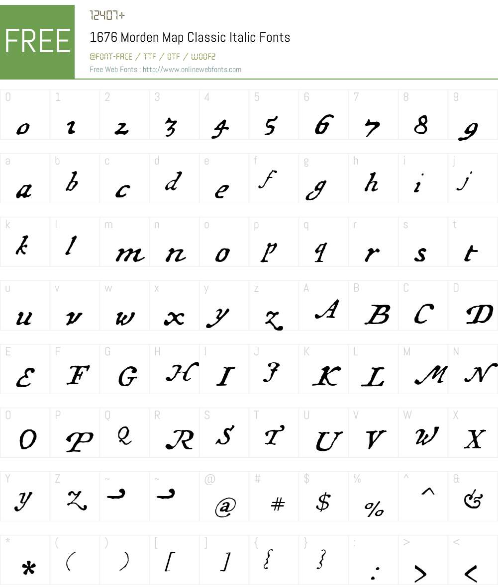 1676 Morden Map Classic Italic Macromedia Fontographer 4.1.4 27/04/11 ...