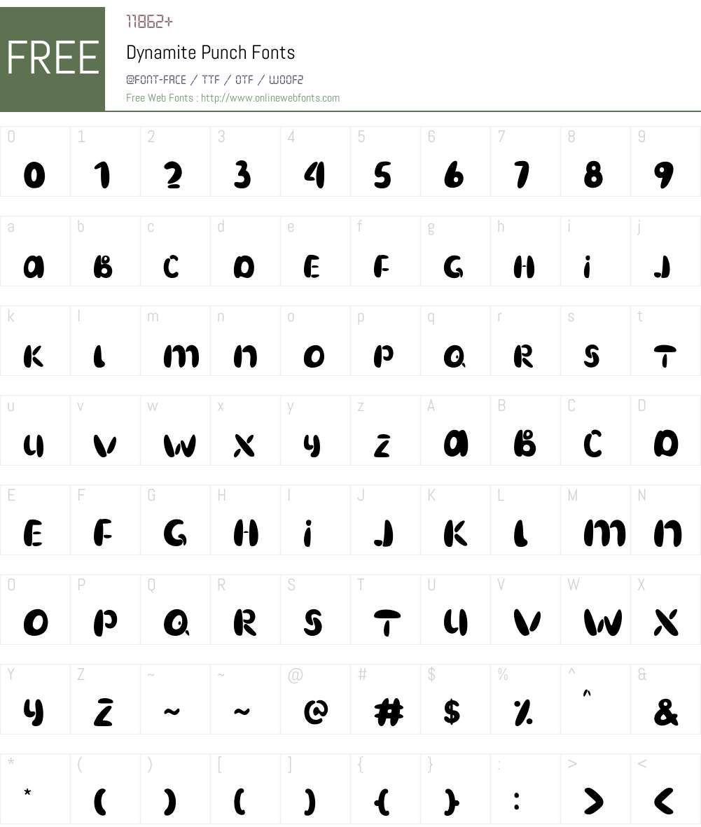 Dynamite Punch 1.00;April 21, 2020;FontCreator 12.0.0.2547 64-bit Fonts Free Download ...