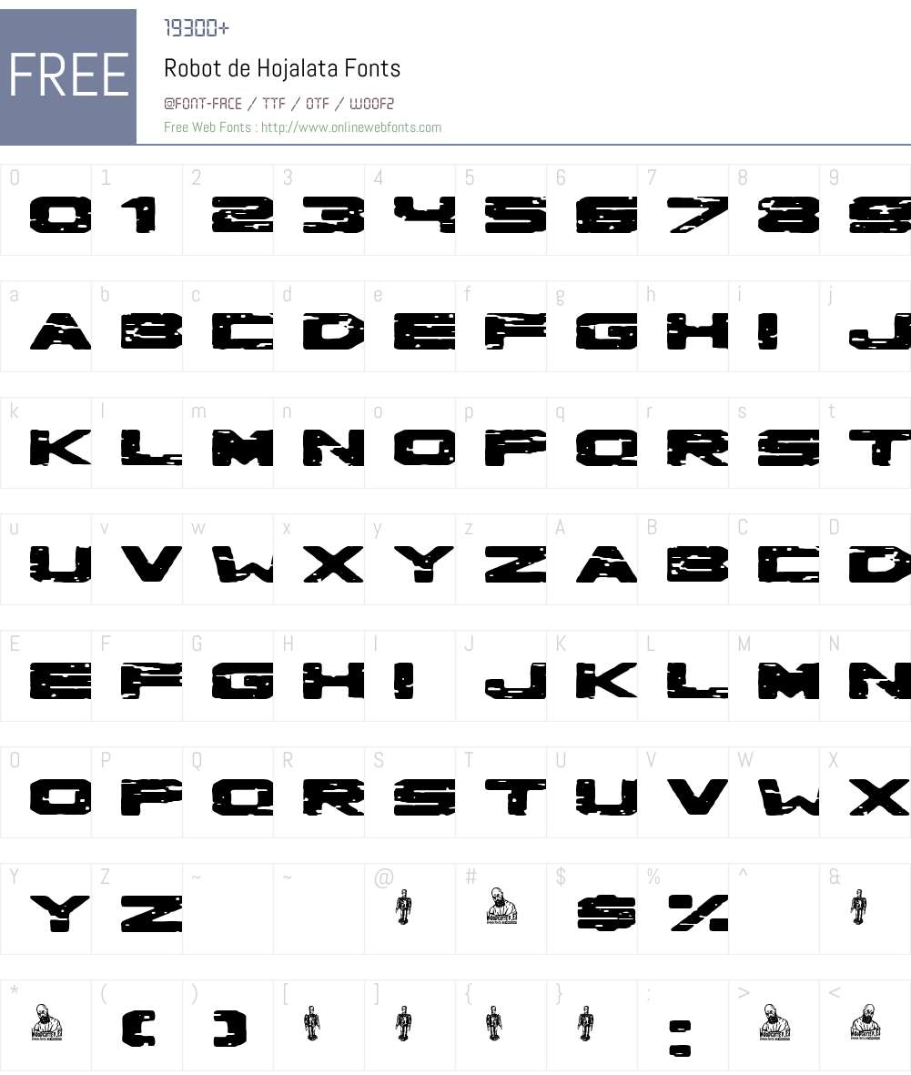 Robot de Hojalata 1.00;July 14, 2023;FontCreator 11.0.0.2388 64-bit ...