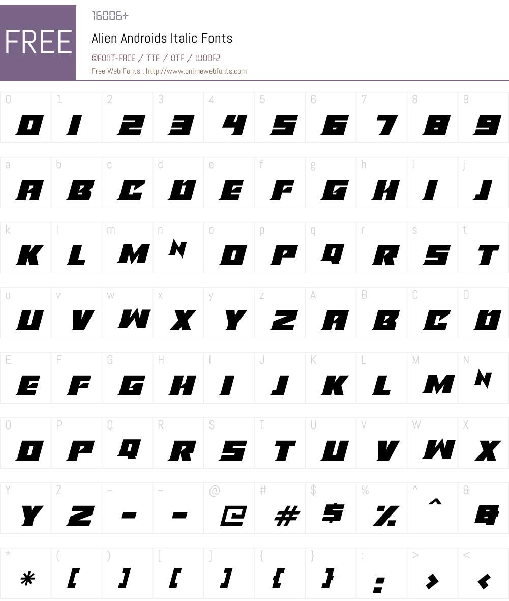 Alien Androids 1.00;November 11, 2022;FontCreator 12.0.0.2567 64-bit Fonts Free Download ...